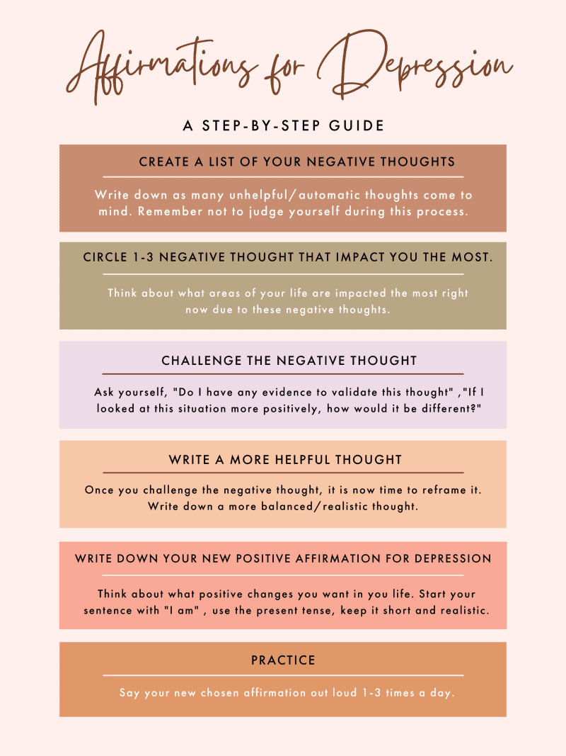 100+ Positive Affirmations For Depression That Will Make You Feel ...
